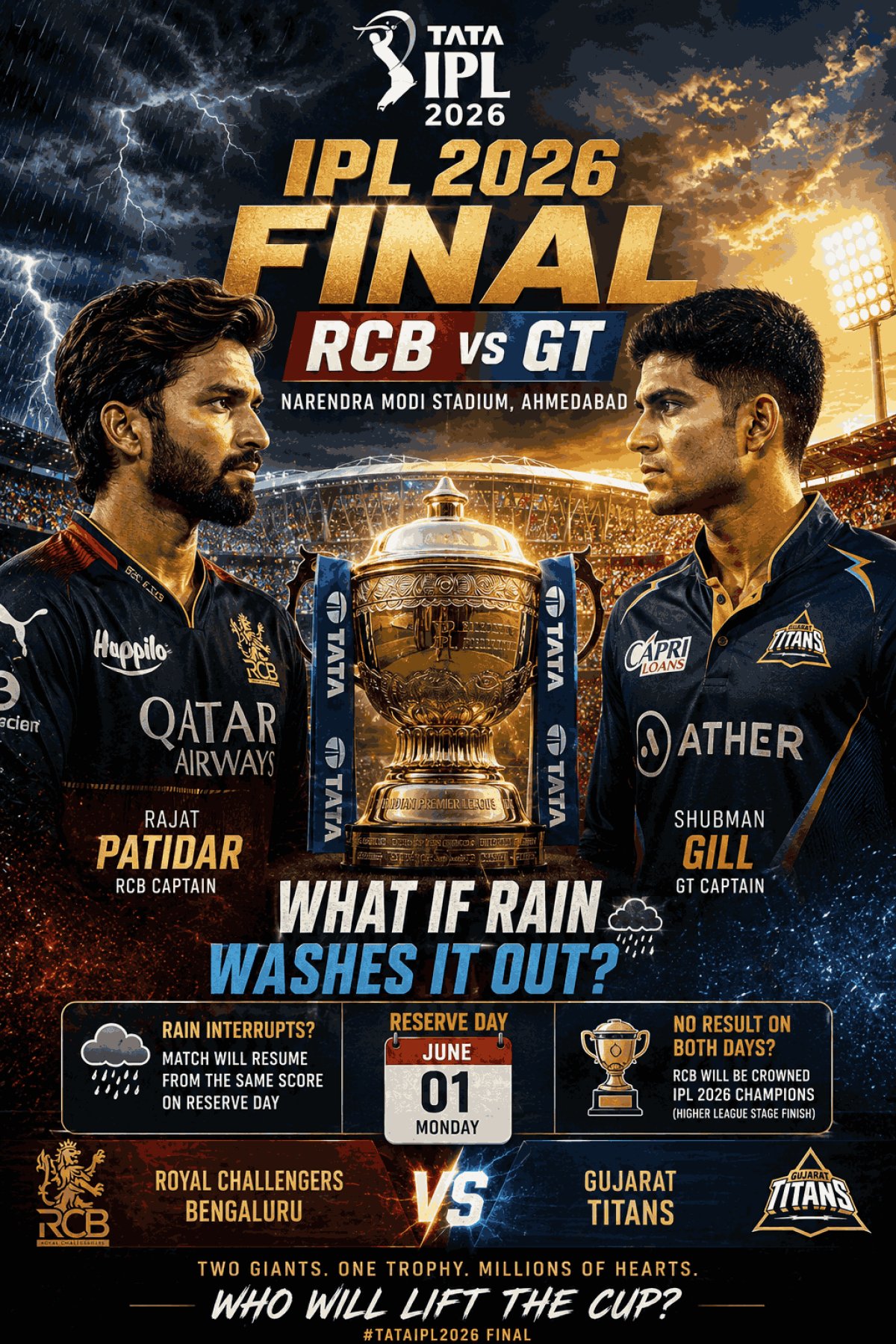 ' Schedule - ICC Cricket Schedule